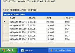 Virtual Measurements&Control
