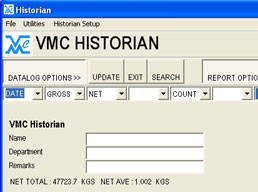 Virtual Measurements&Control